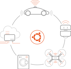 Embedded Linux project: Yocto or Ubuntu Core? [Part III] | Ubuntu