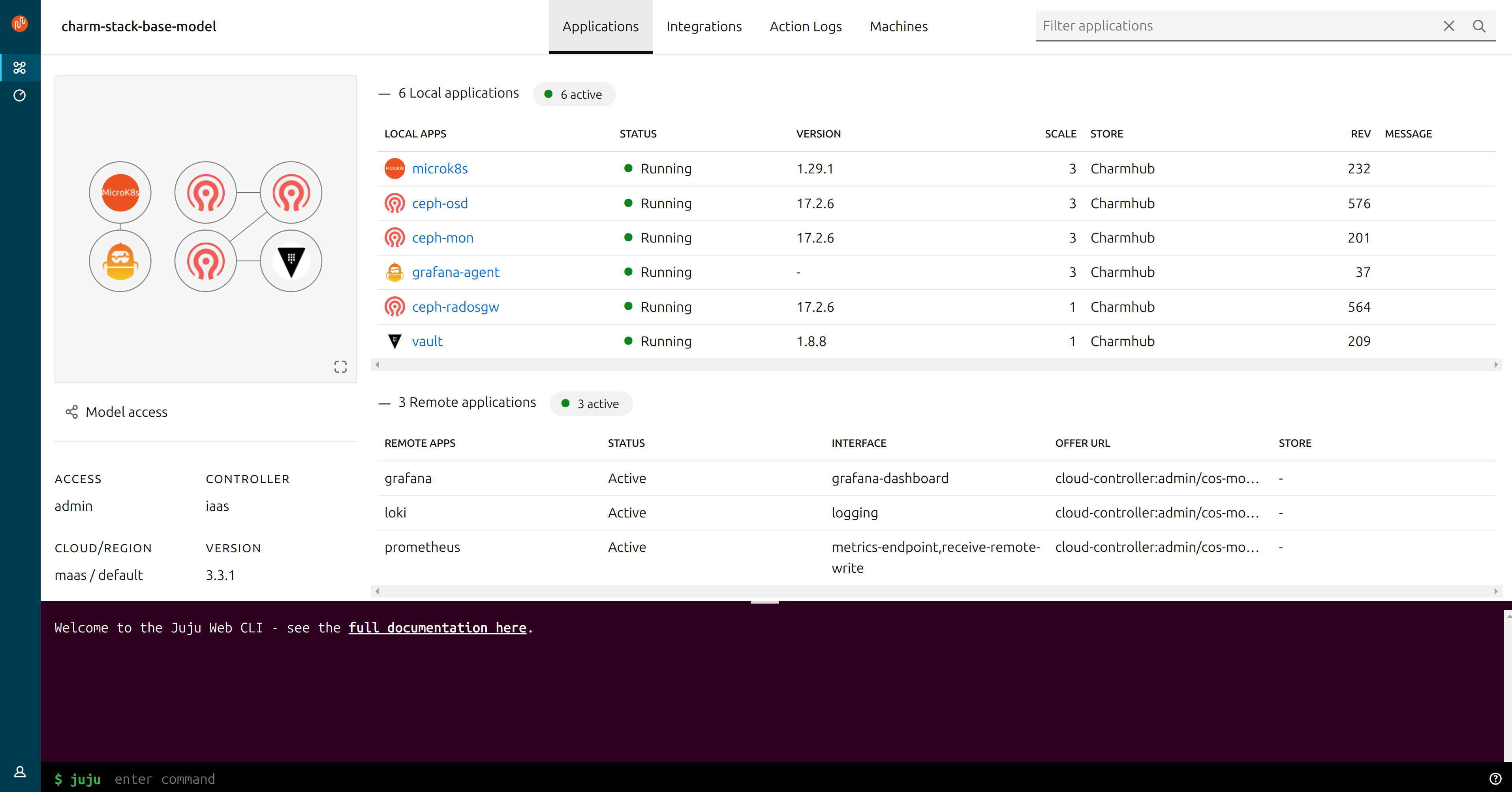 Deploy an on-premise data hub with Canonical MAAS, Spark, Kubernetes ...