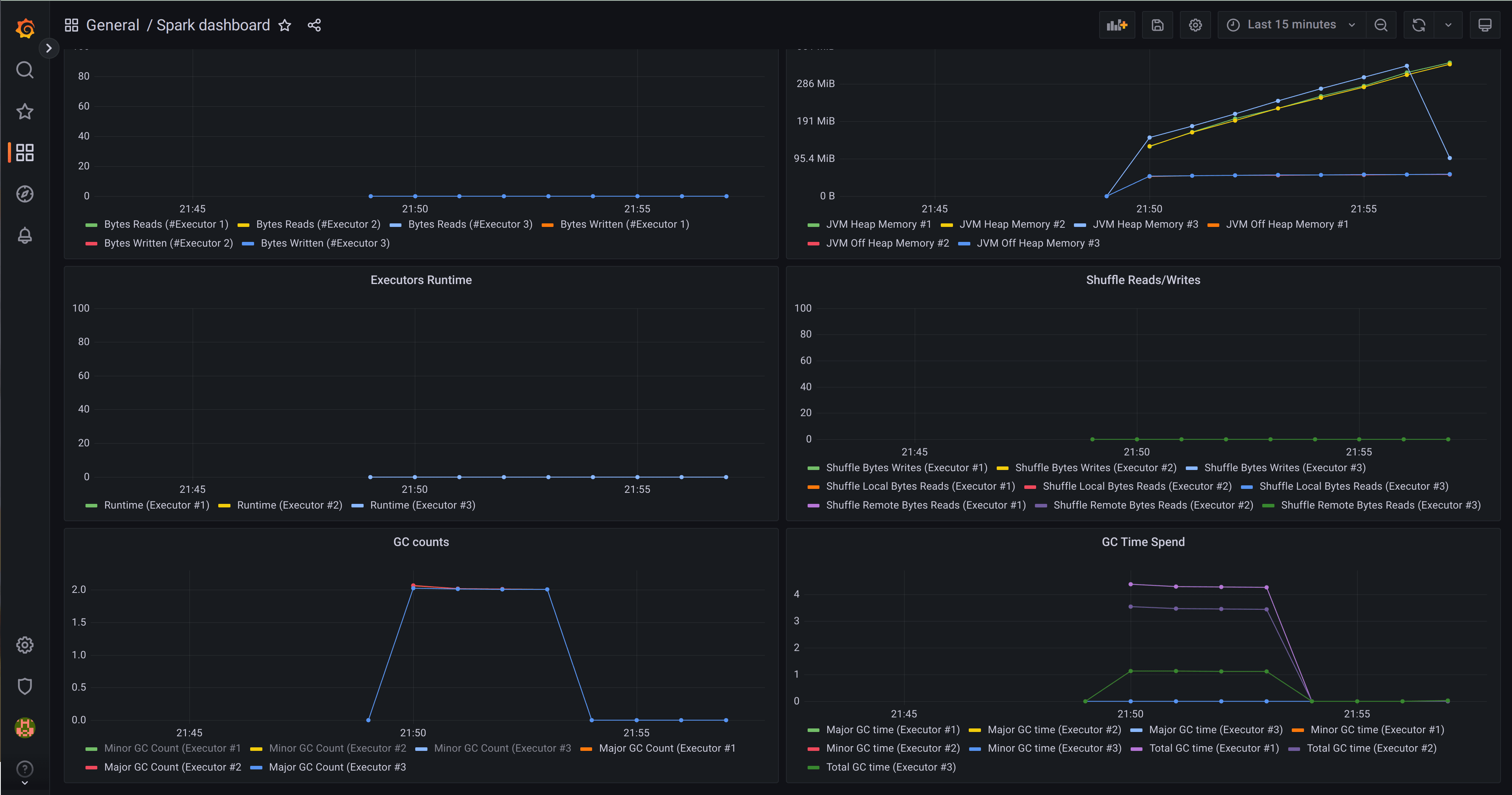 Deploy an on-premise data hub with Canonical MAAS, Spark, Kubernetes ...