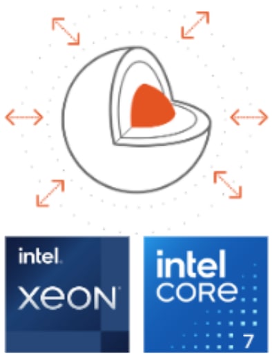 Fast and reliable telco edge clouds with Intel FlexRAN and Real-time ...