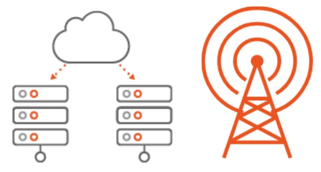 Fast and reliable telco edge clouds with Intel FlexRAN and Real-time ...