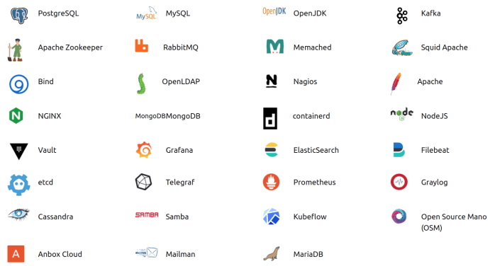 IBM LinuxONE 4 Express and Ubuntu Server drive data centre performance ...