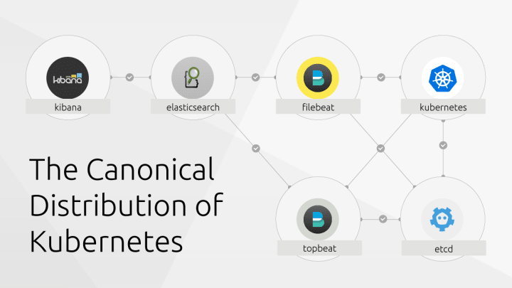 Canonical expands enterprise container portfolio