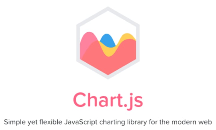 Display Graphs For Webrtc Statistics Api Data Using Chartjs And React Ubuntu