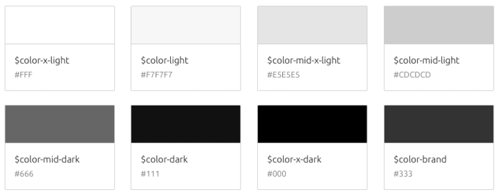 Design and Web team summary – 04 February 2019 | Canonical
