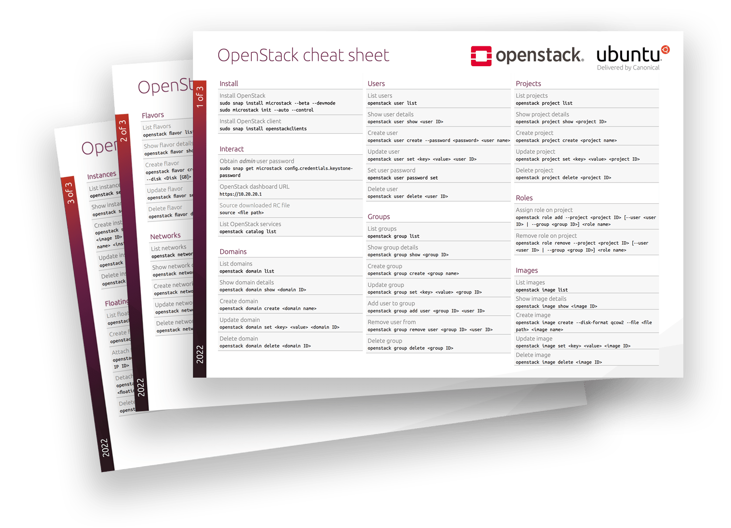 The Most Comprehensive OpenStack Cheat Sheet Ubuntu The Most Comprehensive OpenStack Cheat Sheet Ubuntu