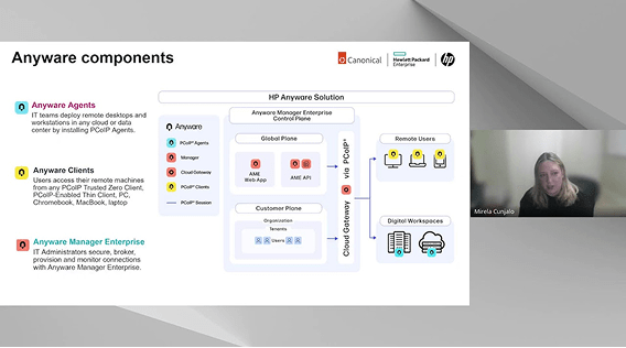 MicroCloud Resources