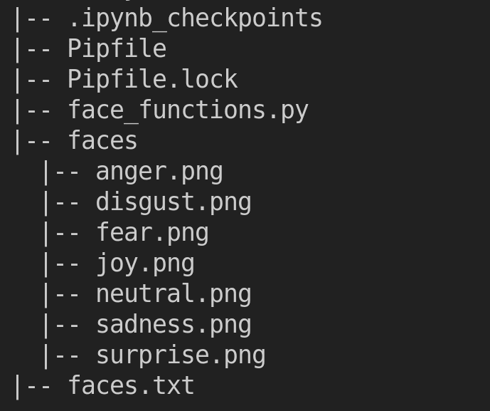 Install dir-tree on Linux | Snap Store