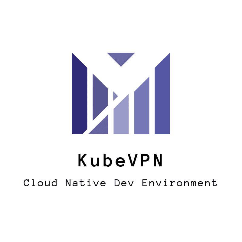 Install Kubevpn On Pop Os Using The Snap Store Snapcraft