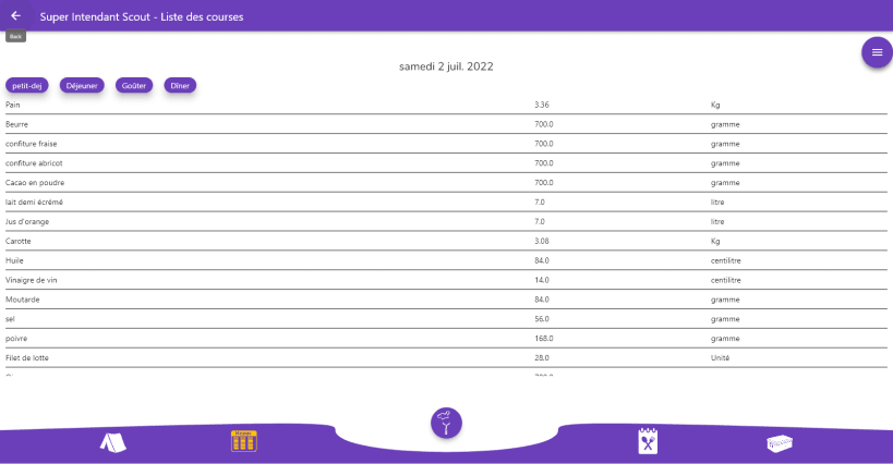 Install Super Intendant Scout on KDE Neon using the Snap Store | Snapcraft