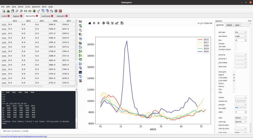 Install Tablexplore for Linux using the Snap Store | Snapcraft