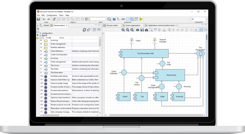 Install Modelio on Linux | Snap Store