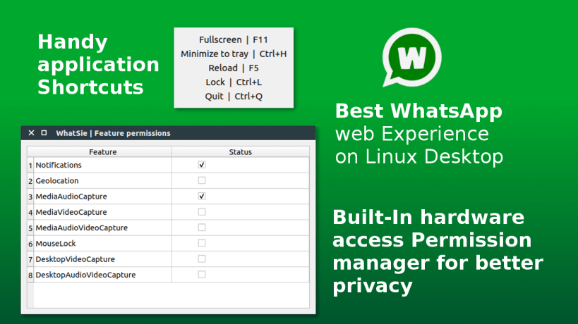 Install Whatsie - WhatsApp for Linux on Linux | Snap Store