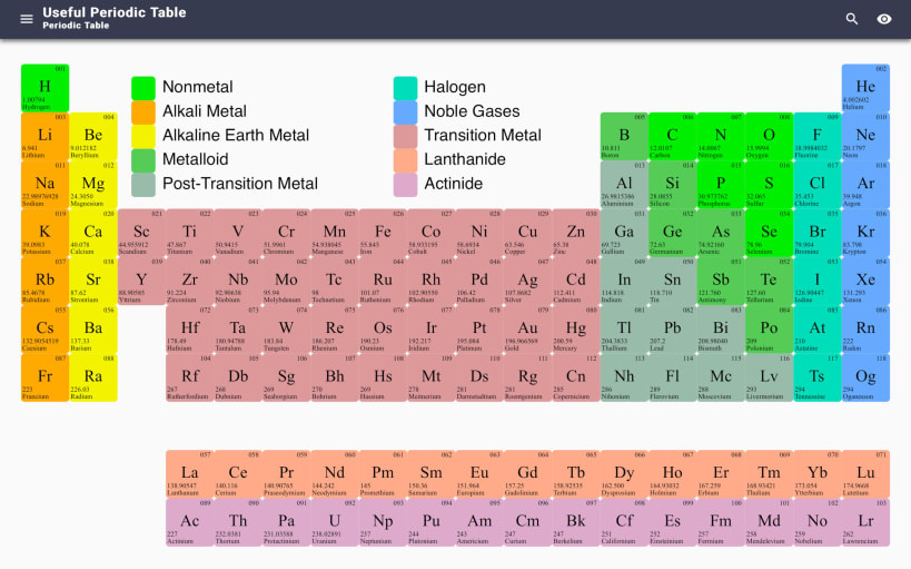 Install Useful Periodic Table Lite on Linux | Snap Store