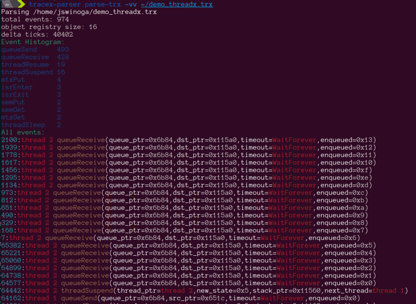 Install tracex-parser on Linux | Snap Store