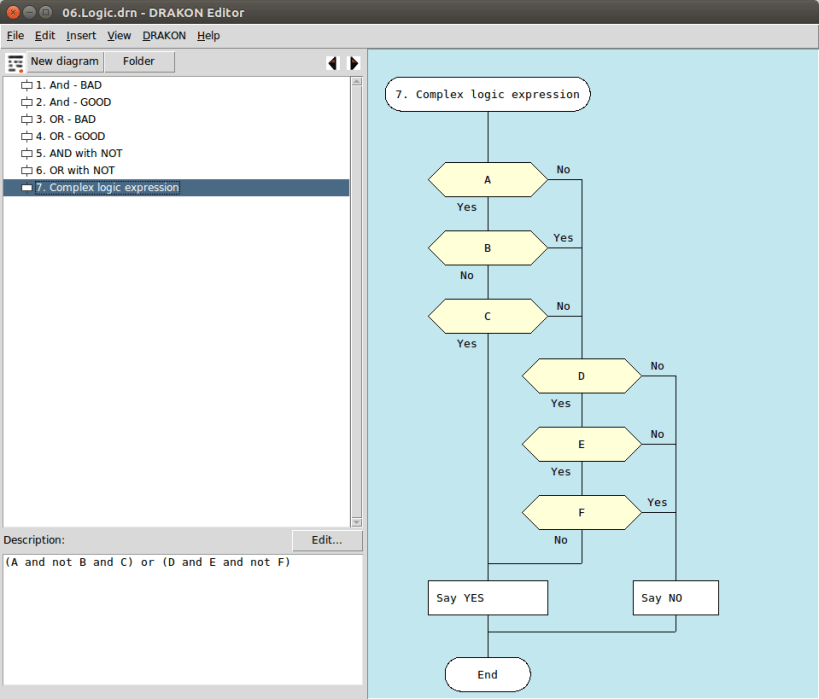 Install drakon on Linux | Snap Store