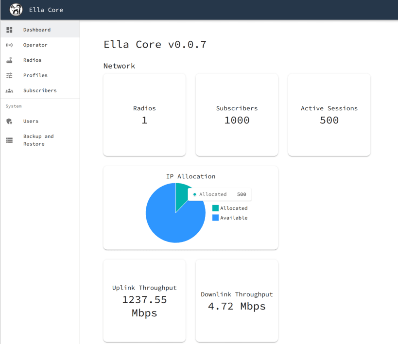 Install Ella Core on Linux | Snap Store