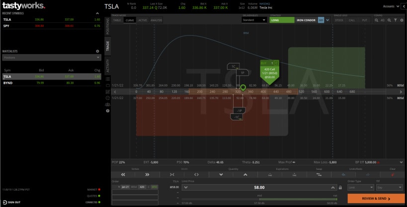 Install TastyWorks trading platform (Unofficial) on Pop!_OS using the ...