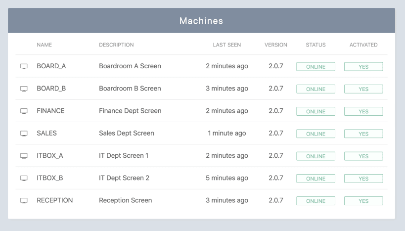 Install VuePilot on Linux | Snap Store