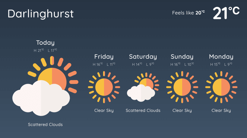 Install VuePilot on Linux | Snap Store