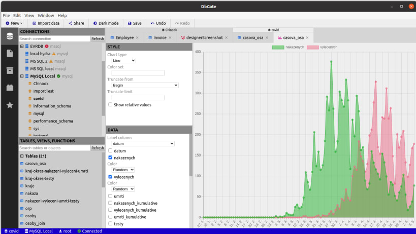Install DbGate on Linux | Snap Store
