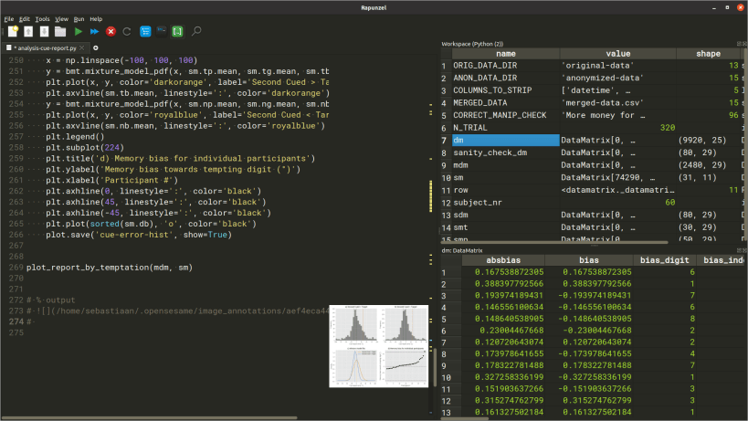 Install Rapunzel Code Editor on Linux | Snap Store