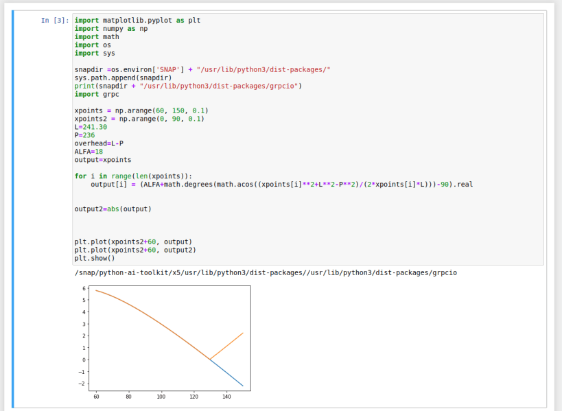 Install python-ai-toolkit on Linux | Snap Store