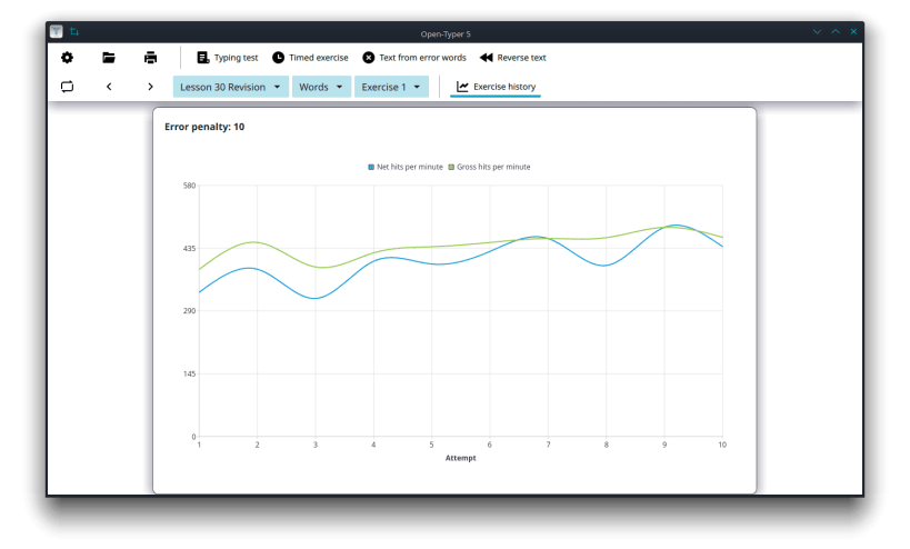 Install Open-Typer on Linux | Snap Store