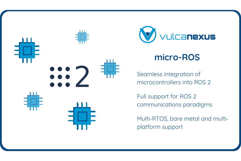 Install Vulcanexus Micro-ROS Agent on Linux | Snap Store