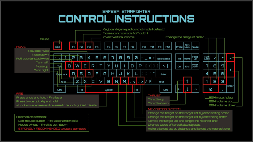Install Star Raptor on Linux | Snap Store