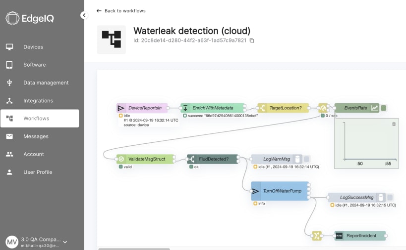 Install coda on Linux | Snap Store