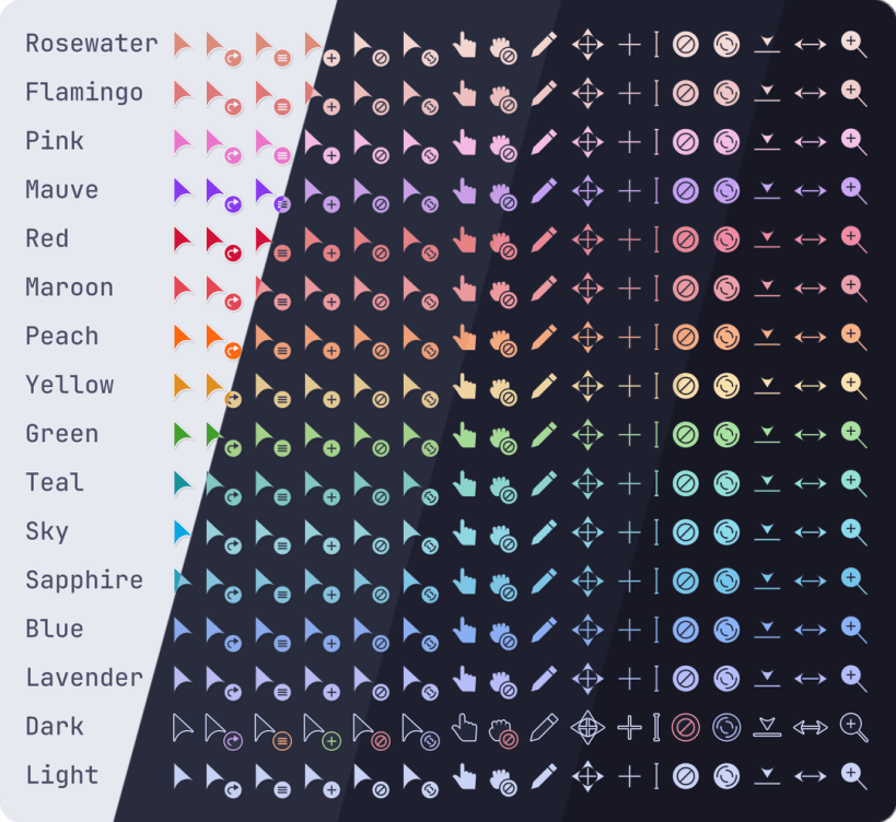 Install cursor-theme-catppuccin on Manjaro Linux using the Snap Store ...