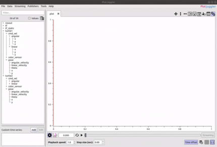Install PlotJuggler for Linux using the Snap Store | Snapcraft