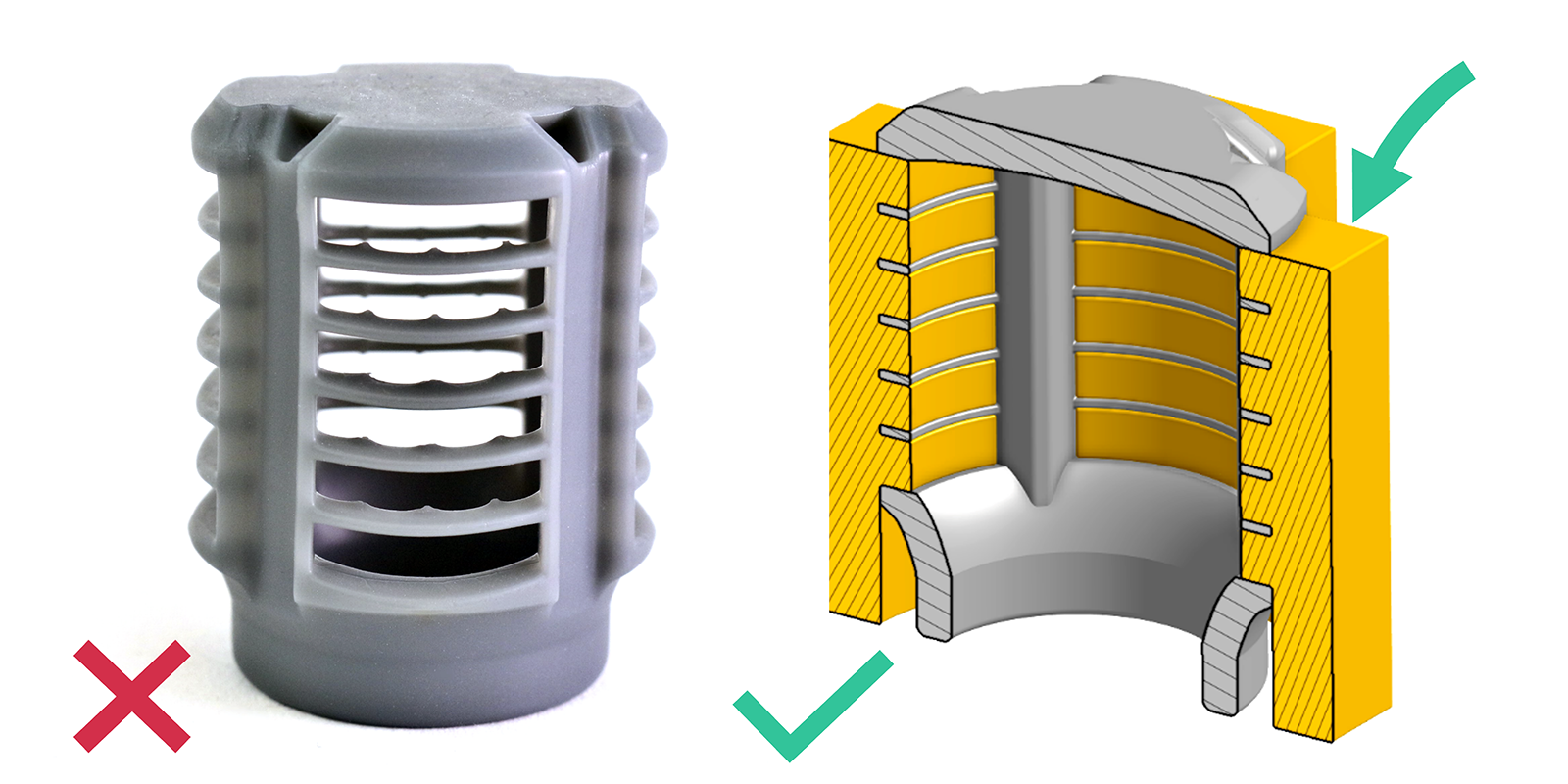 Sagging - Troubleshooting