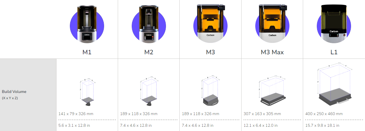 Quick Start Guide - Software