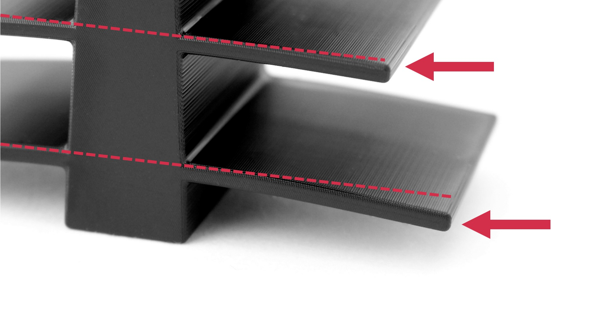 Sagging - Troubleshooting