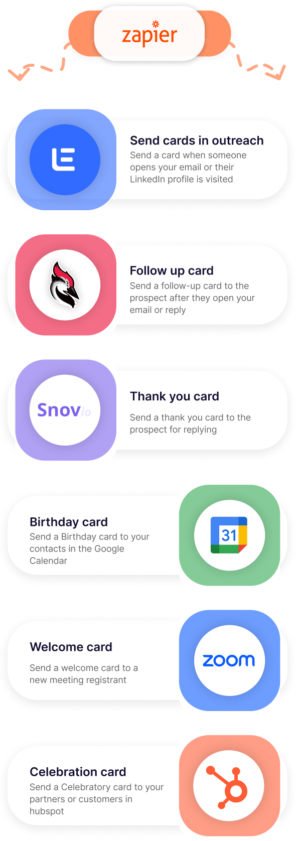 Business Outreach - CardClan