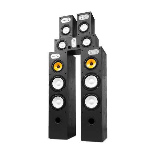 Dixon 920w 5-Piece Home Theatre Speaker System | Cash Crusaders