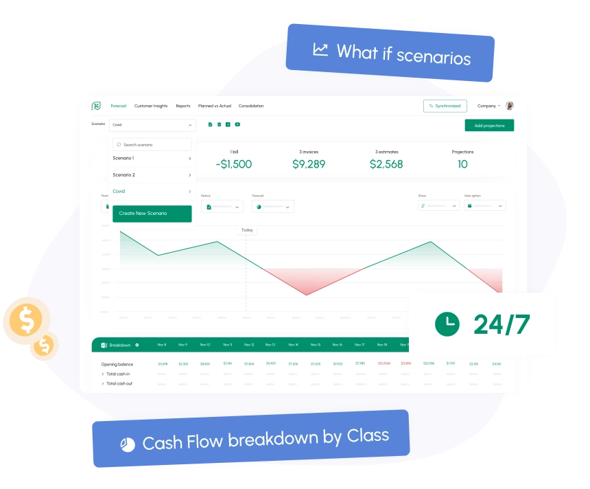 Best Cash Flow app for QuickBooks Online · Cash Flow Frog