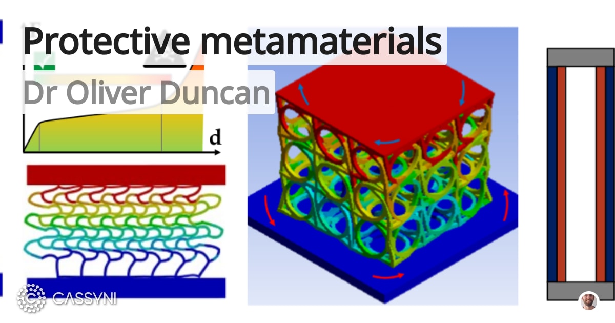 Protective metamaterials - presented by Dr Oliver Duncan