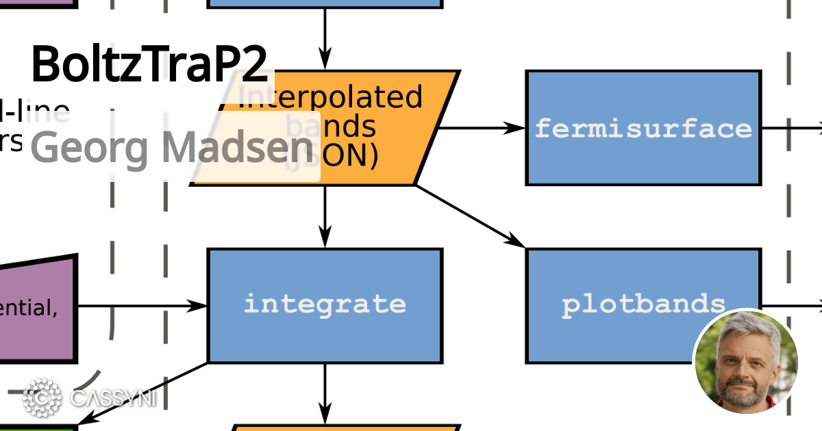 BoltzTraP2 - presented by Georg Madsen