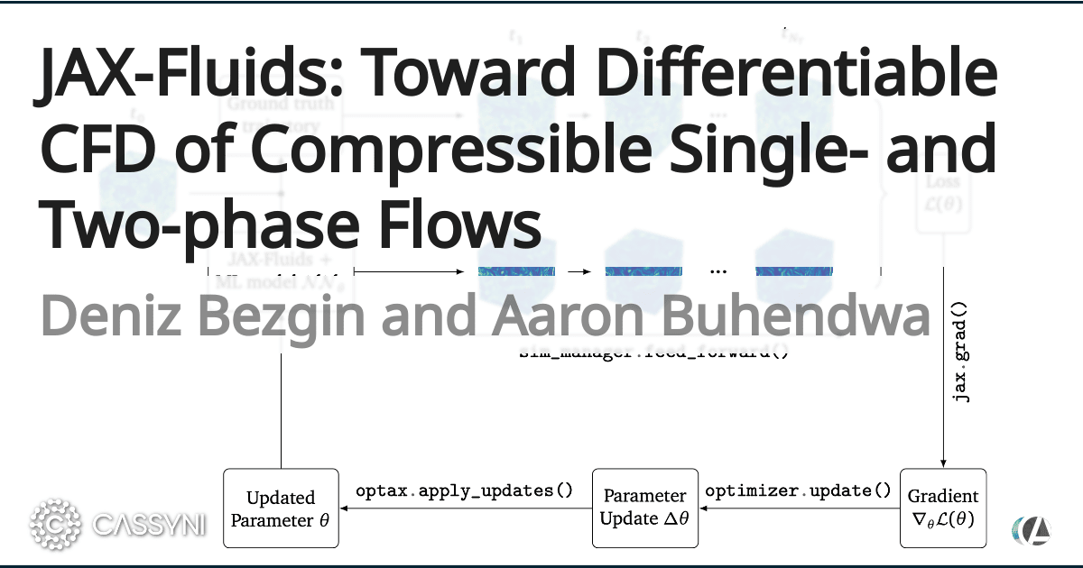 JAX-Fluids: Toward Differentiable CFD of Compressible Single- and Two-phase Flows - presented by ...