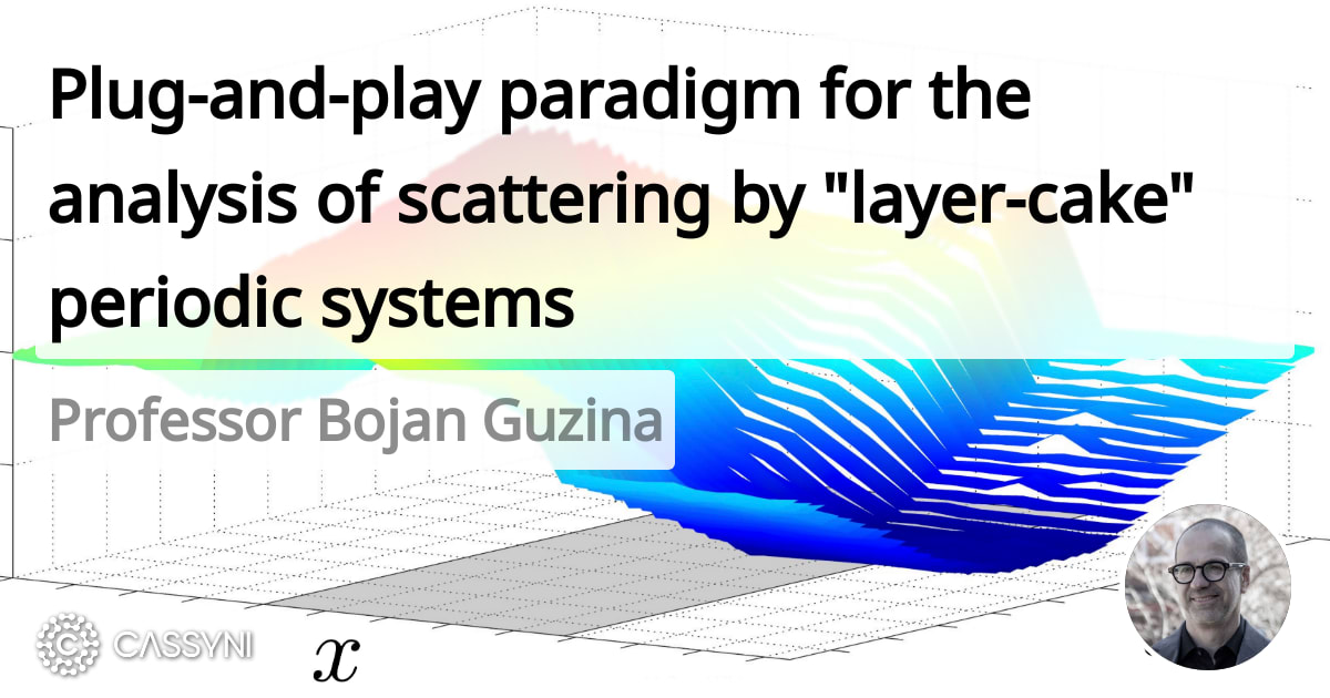 Plug-and-play paradigm for the analysis of scattering by "layer-cake" periodic systems ...