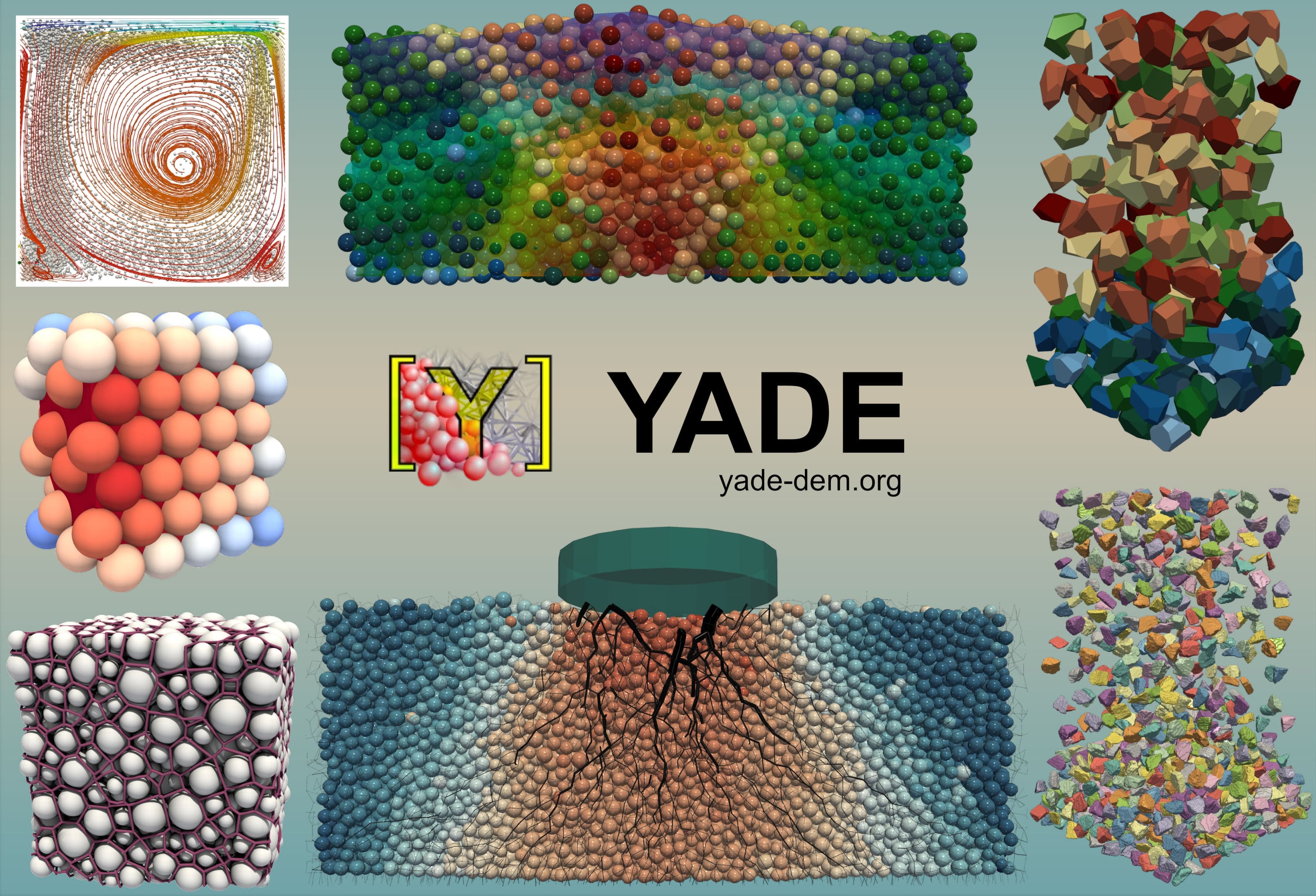 Yade An Extensible Framework For The Interactive Simulation Of Multiscale Multiphase And