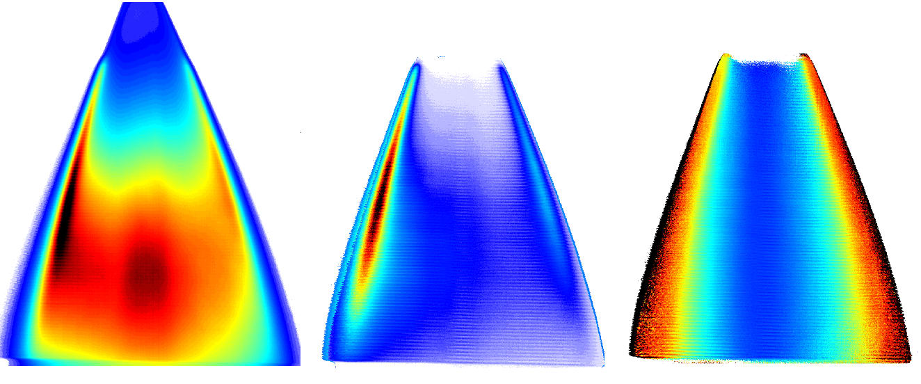 SLIPI-polarization ratio imaging: A new technique for sizing droplets ...