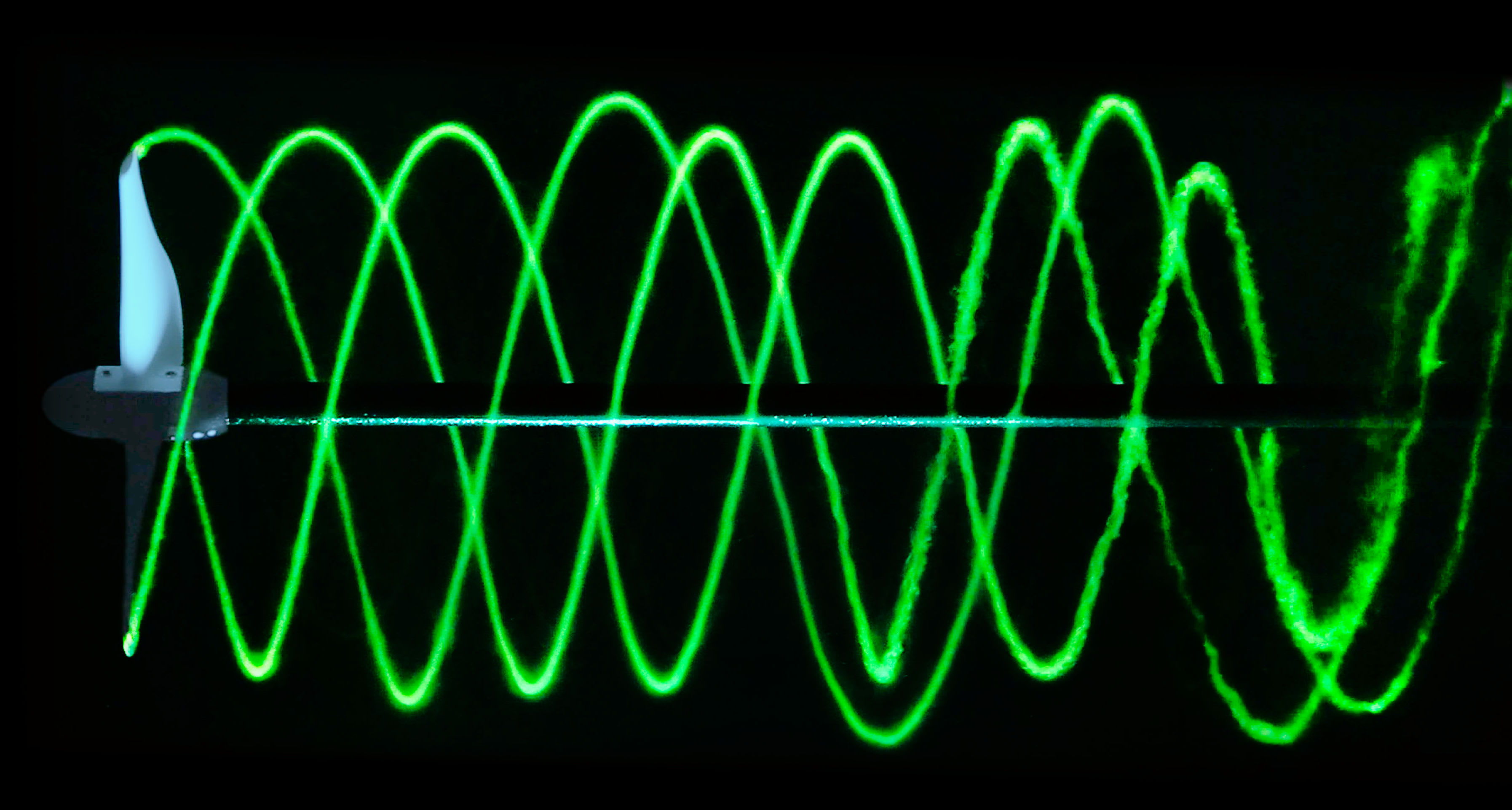 Dynamics of helical vortices in the wake of asymmetric rotors ...