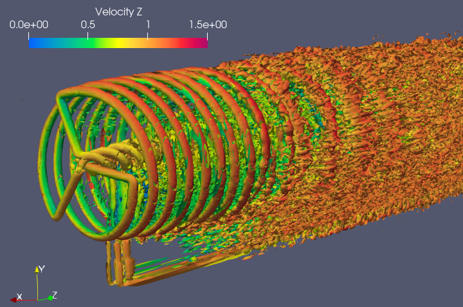 Actuator Line Model for Wind Turbine Wake Prediction with PyFR ...