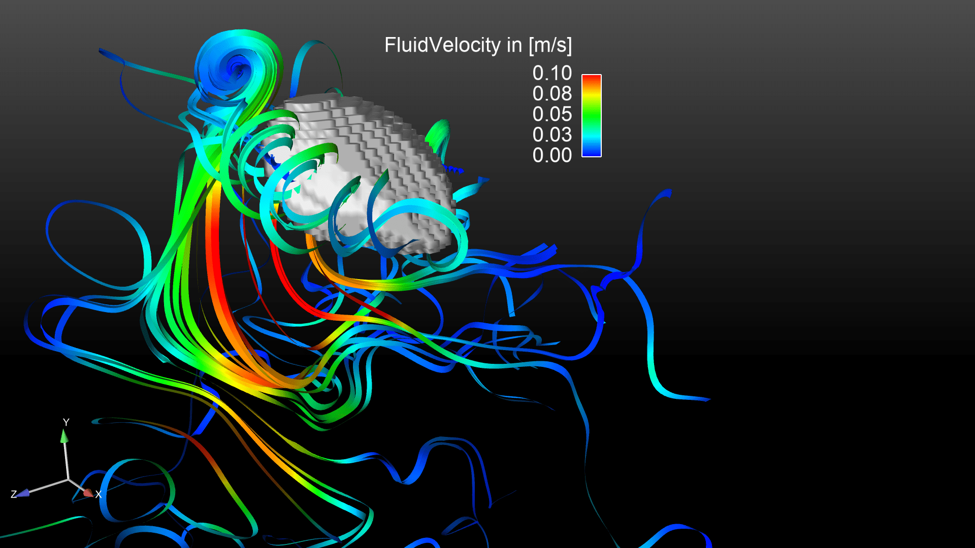 Hydrodynamics and shape reconstruction of single rising air bubbles in water using high-speed ...
