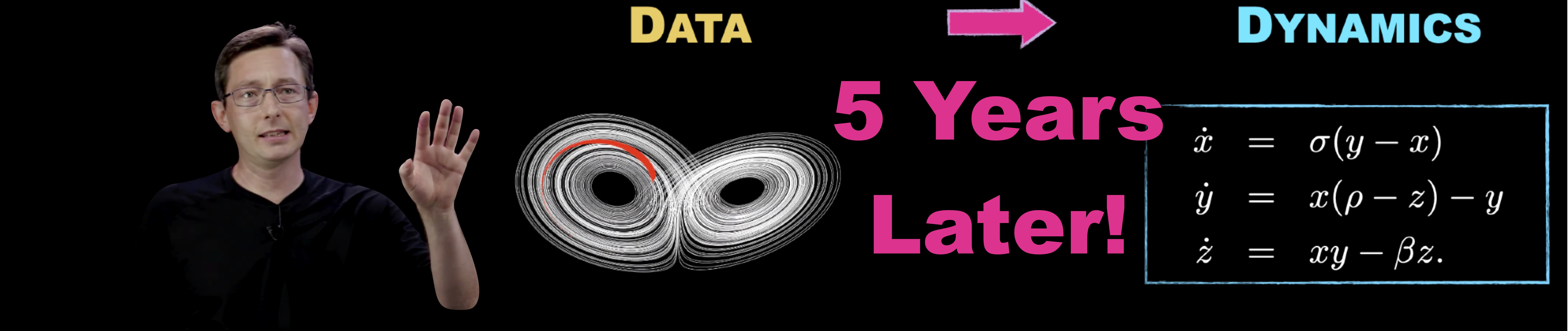 Sparse Identification of Nonlinear Dynamics (SINDy): Sparse Machine Learning Models 5 Years ...