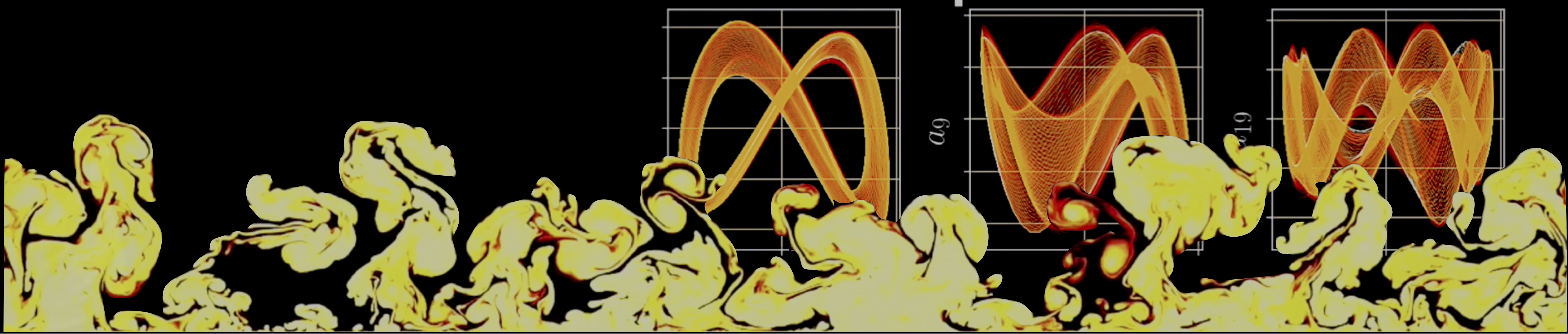 Sparse Nonlinear Models For Fluid Dynamics With Machine Learning And